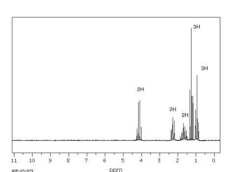 [solved] proposed structure for c6h12o2 explain process 3h 3h 2h 2h
