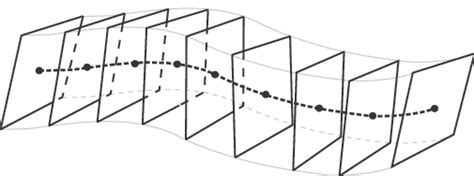 Model Of The Three Dimensional Beam Download Scientific Diagram