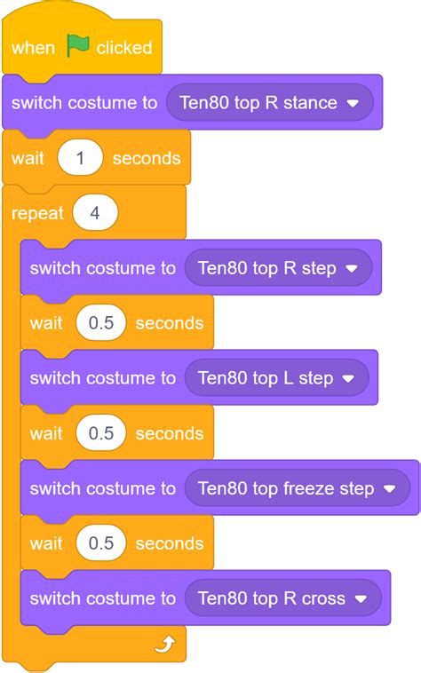 Lets Dance CARDS Programmare Con Scratch