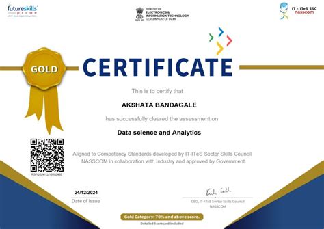 Akshata Bandagale On Linkedin Datascience Analytics Powerbi Sql