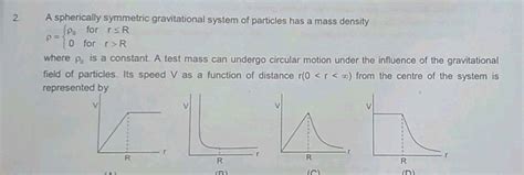 2 A Spherically Symmetric Gravitational System Of Particles Has A Mass Density Pe Rsr P O R R