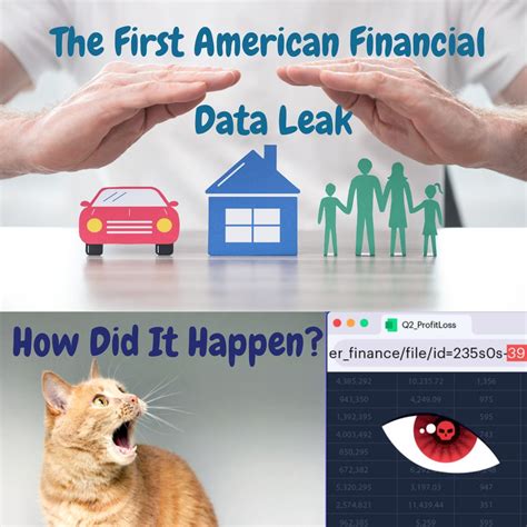 Cybersecurity Ciscontrols Itsecurity Dataprotection Riskmanagement Genesyinfosec