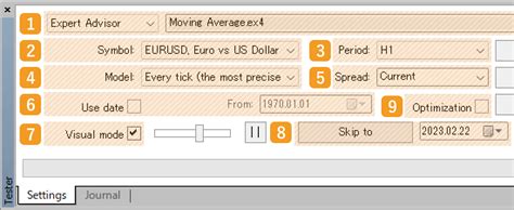 backtest expert advisor ea metatrader4 5 user guide myforex™