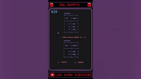 Sql Shorts 29 Data Decides Sql Mysql Coding Sqlshorts Youtube
