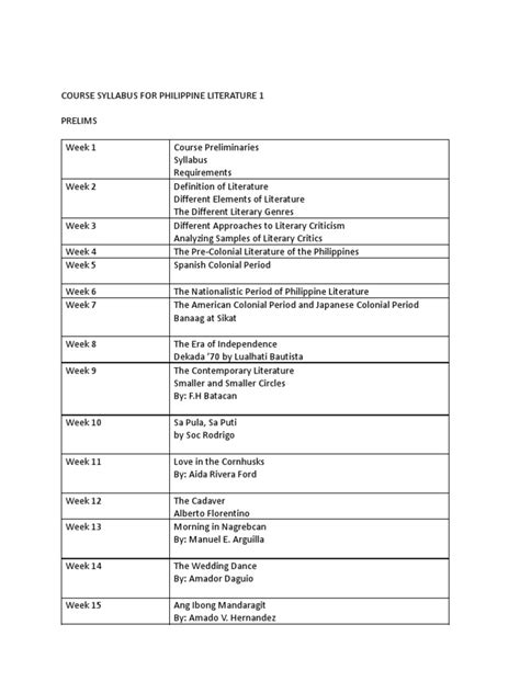 Course Syllabus For Philippine Literature 1 Pdf