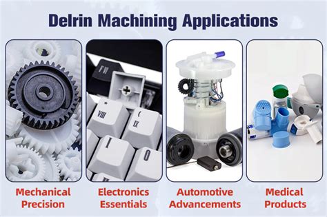 Machining Delrin Pom Machining For Your Idea