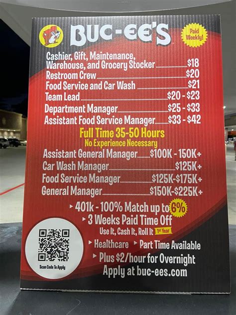 Mani Kumar M Posted On Linkedin