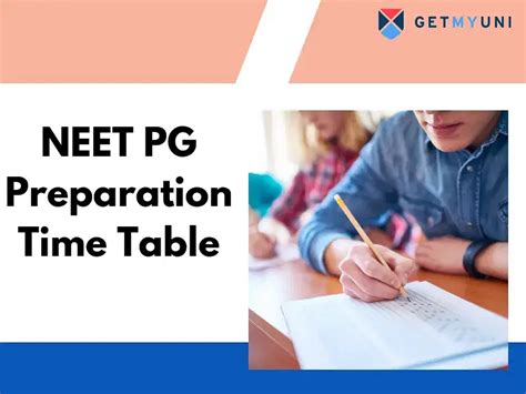 Neet Pg Login 2025 Exam Aug 3 Latest Notification By Nbe