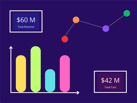 New Power BI Card Visual For Better Data Presentation