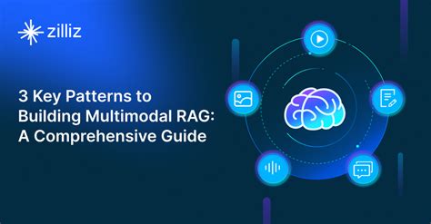 Key Patterns To Building Multimodal RAG Zilliz Blog