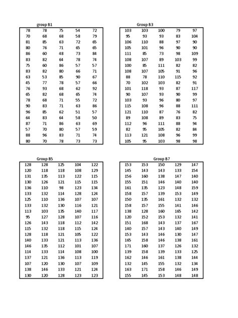 Random Data Pdf
