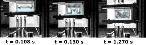 Experimental Snapshots Of The Sdof Vertical Sloshing Water Experiments Download Scientific