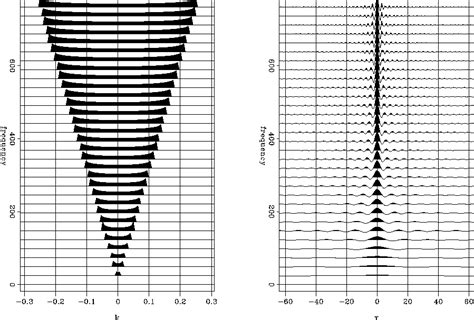 Ji Angle Dependent Reflectivity