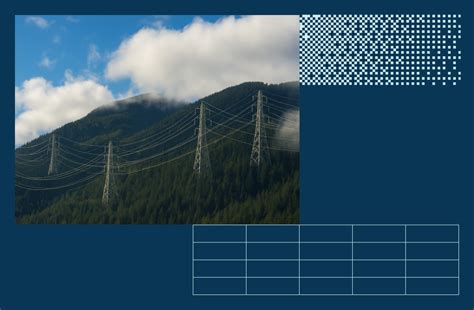 Nist Csf 20 A Cisos Guide