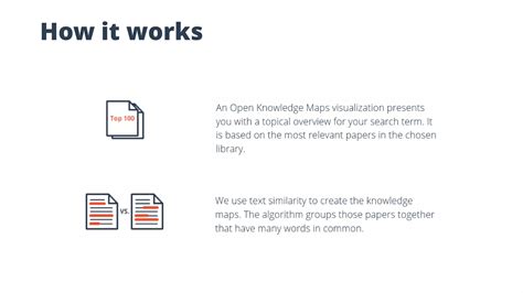 Osfair2017 Workshop Open Knowledge Maps A Visual Interface To The