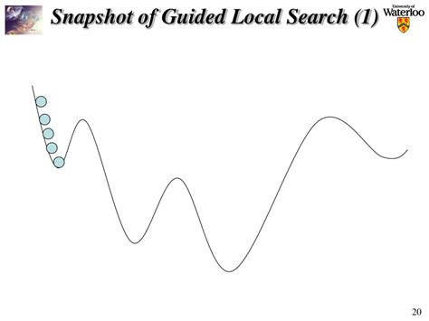Ppt Comparing Genetic Algorithm And Guided Local Search Methods