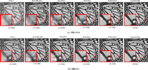 Figure 1 From Learning Non Locally Regularized Compressed Sensing Network With Half Quadratic