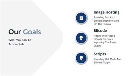 Syntax Scripts Scripts Bbcode Image Hosting Open Hiring Discuss