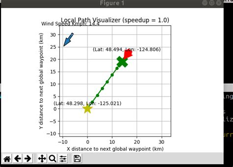 Handle Situation When Not Get First Ros Messages Or Stop Getting Message Issue