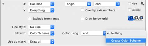 Range Datagraph Community