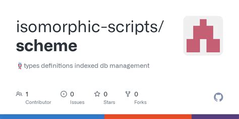 github isomorphic scripts scheme 🪢types definitions indexed db