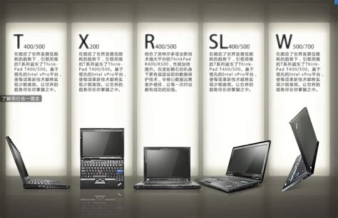 Lenovo Think In Action YIMENG BAI