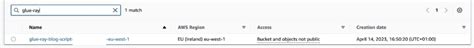 Advanced Patterns With Aws Sdk For Pandas On Aws Glue For Ray Aws Big
