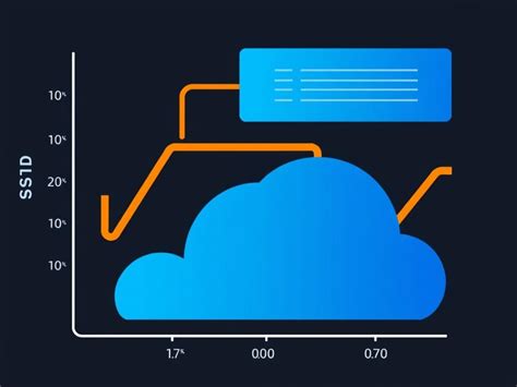 Ssd And Kvm Virtualization Boosting High Speed Vps Performance