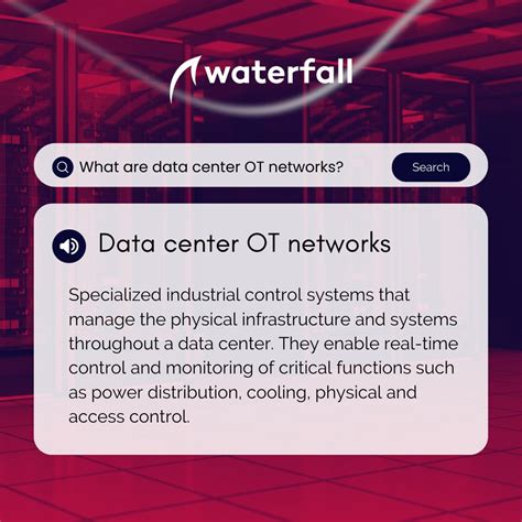 Michael Issan On Linkedin Securing Data Center Ot Networks Waterfall Security Solutions