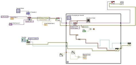 Ni Max Logging In Single Precision Ni Community