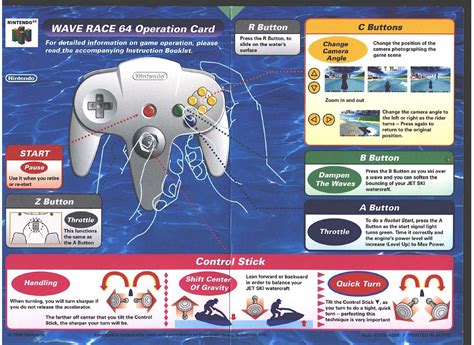Nintendo 64 Game Manuals Pack Extras Game Manuals Emumovies