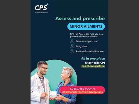 Mar Apr 2023cps Minor Ailments