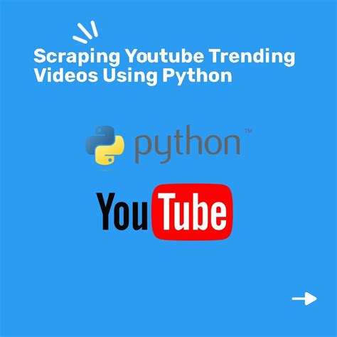 How To Deploy Nextjs To Vercel With Cicd Integration By Wili Rahmat