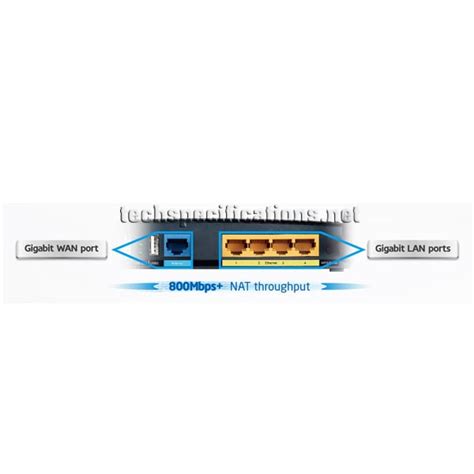 TP LINK TL WDR Wireless Router Tech Specs