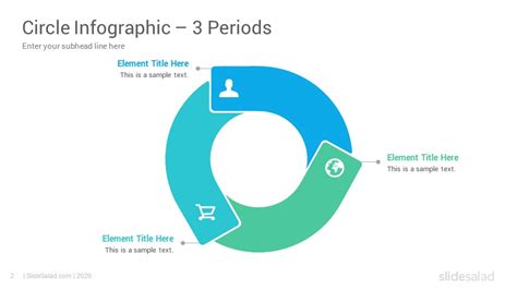 Awesome Circle Infographics Google Slides Template SlideSalad