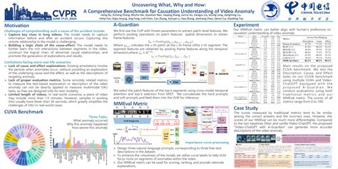 Cvpr Poster Uncovering What Why And How A Comprehensive Benchmark For Causation Understanding