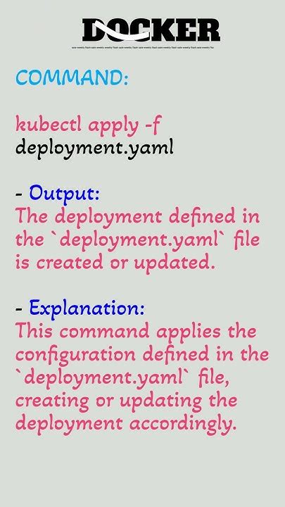 Kubernetes Command Kubectl Apply Preethi Devops Devopstraining