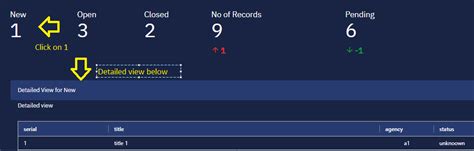 Click On Stmetric To See A Detailed View Of The Data Using Streamlit Streamlit