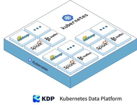 我们开源啦！一键部署免费使用！kubernetes 上直接运行大数据平台！ 极客公园