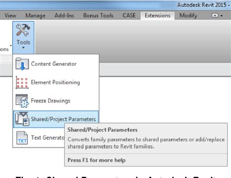 Figure 1 From An Automated Bim Embedded Approach For Rule Based
