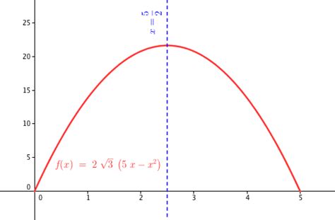 dessiner un rectangle dans un triangle equilateral Forum mathématiques seconde fonctions
