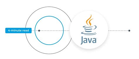 Troubleshooting Maven — Java Home Variable Is Not Defined By Ram Kola Termlex