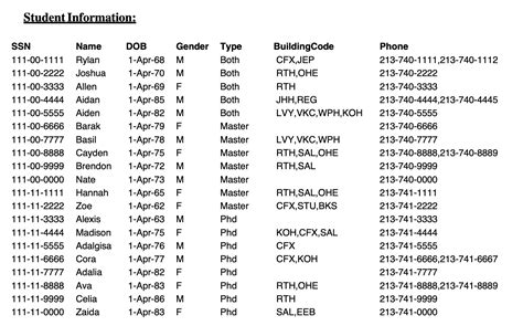 Solved Part 1 Design An Xml Schema To Represent The