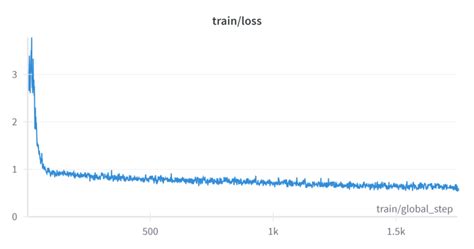 Tensoic TinyLlama 1 1B 3T Openhermes Hugging Face