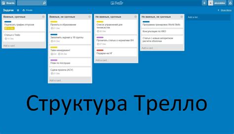 Trello Board 65 Photo