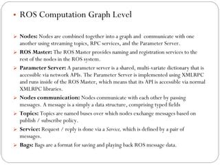 Robot Operating Systems Ros Overview PPT