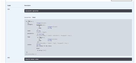 Turning Contracts Into Beautiful Documentation