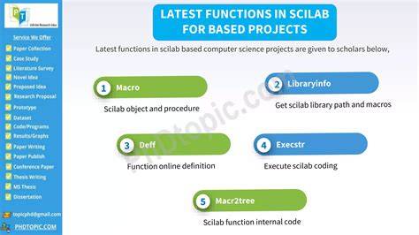 Computer Science Projects In Scilab Ppt