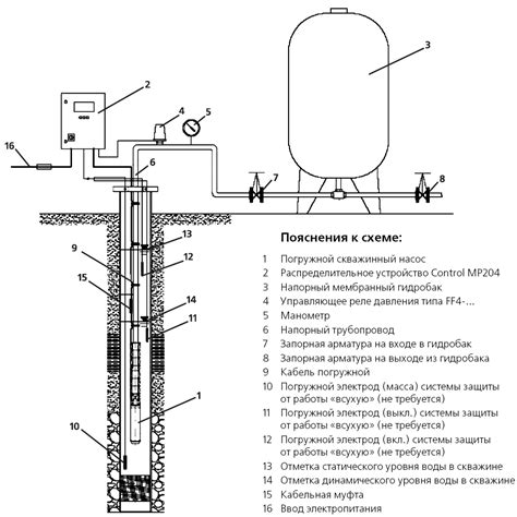 Схема подключения погружного