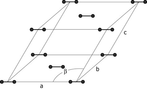 6 Base Centered Monoclinic Unit Cell Of Colloidal Dumbbell Crystals